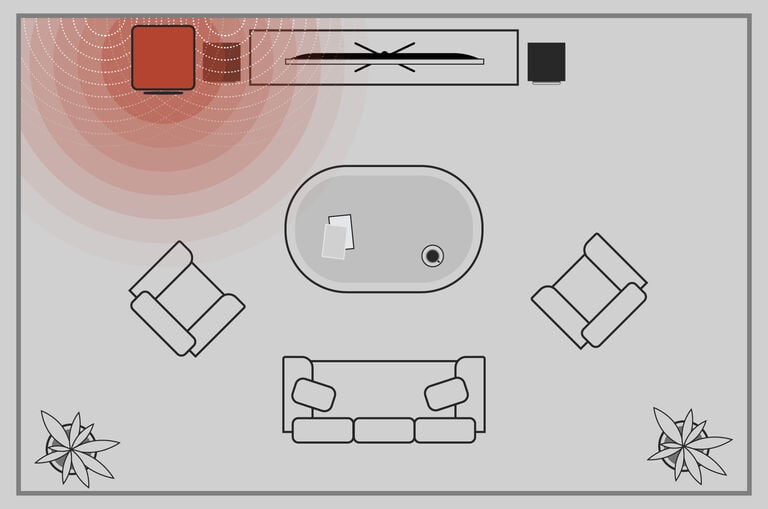 5 Tips for Perfect Subwoofer Placement | Polklore