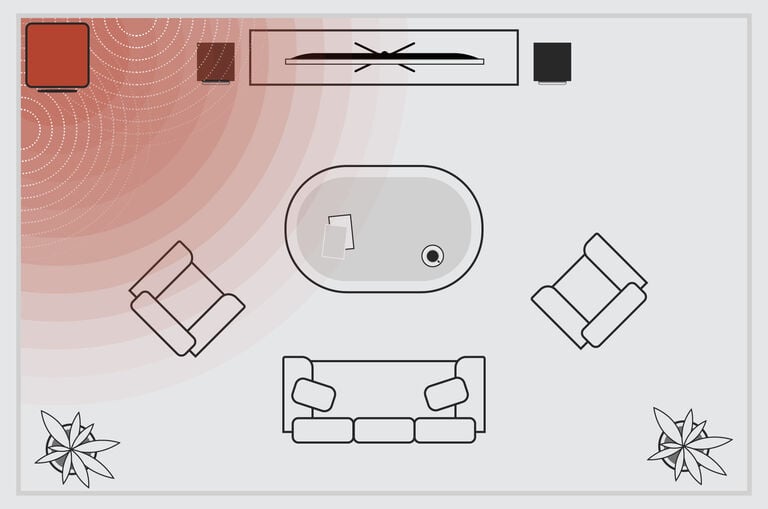5 Tips for Perfect Subwoofer Placement | Polklore